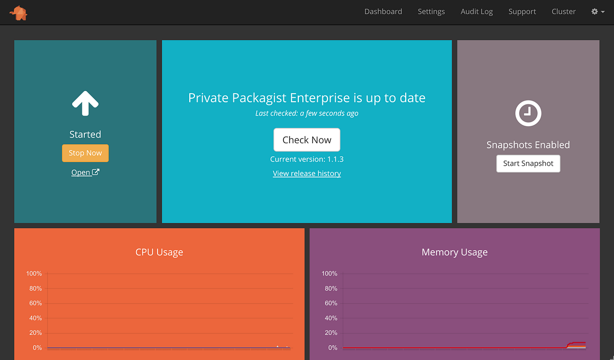 Private Packagist Enterprise. Integrations with GitHub Enterprise… | by Nils Adermann | Private ...
