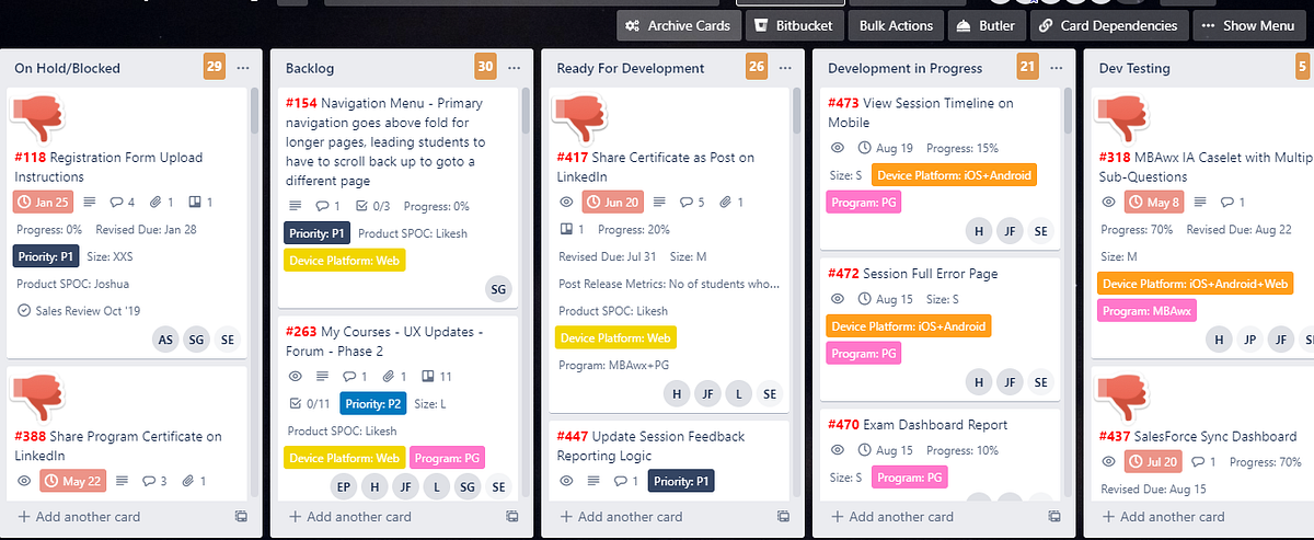How we built a Zero-Cost Agile Sprint Planning Tool | by Joshua Finny ...