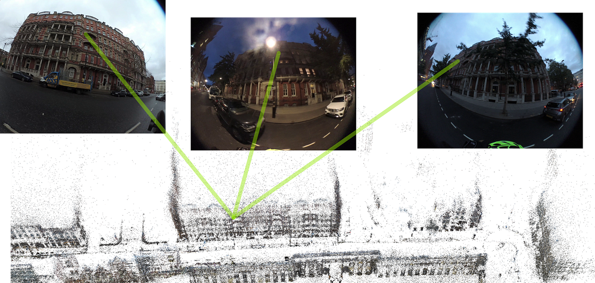 Silda A Multi Task Dataset For Evaluating Visual Localization By Vassileios Balntas Scape