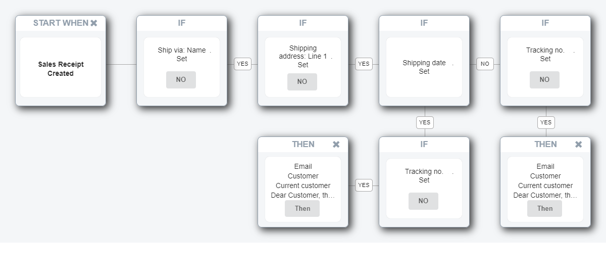 Flowless — Send Tracking Number Delivery Updates Automatically | by ...