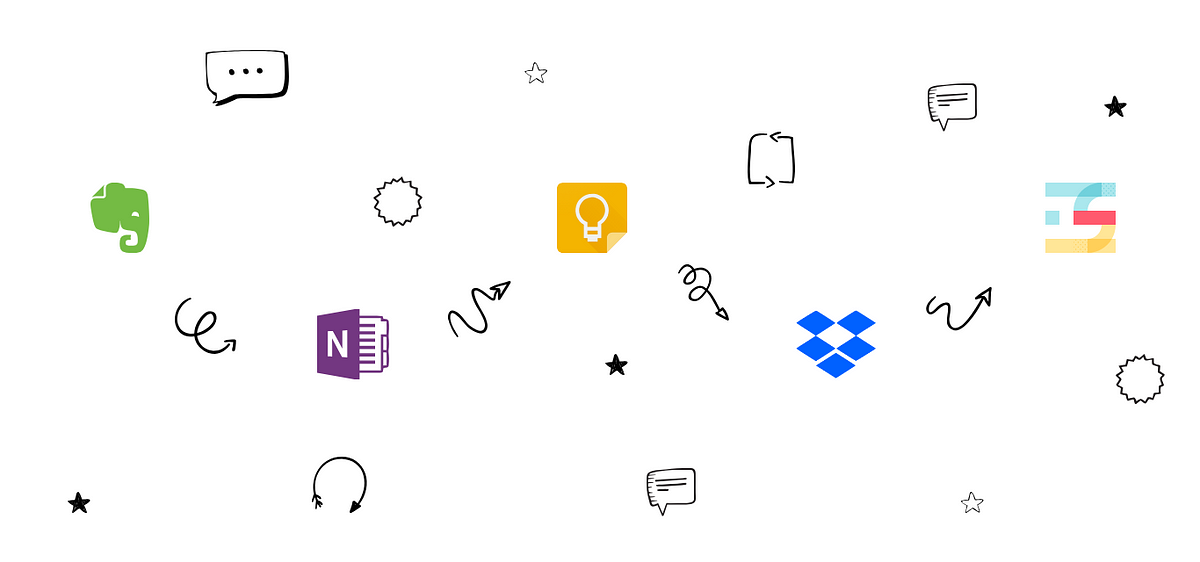 Top 5 Note Taking Web Apps - Prototypr | Prototyping Top 5 Note Taking Web Apps - Prototypr | Prototyping