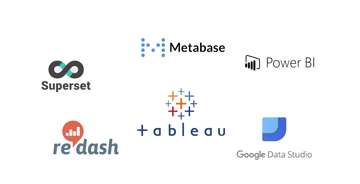Choosing an Analytics Tool. Metabase Vs Superset Vs Redash | by Stefan ...