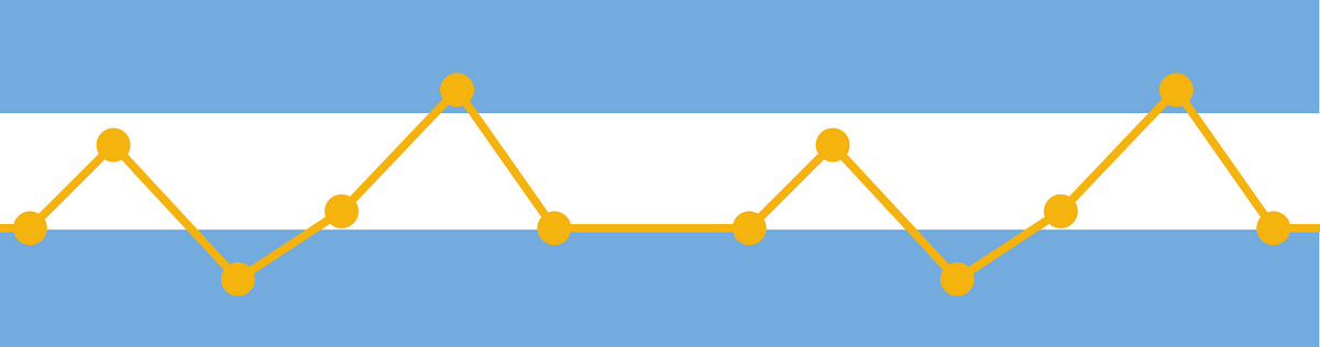 Argentina’s volatility inspires a Bitcoin collateralized Stablecoin ... Argentina’s volatility inspires a Bitcoin collateralized Stablecoin ...