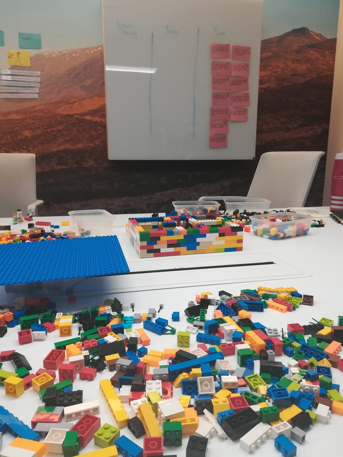 Teaching SCRUM within your team while building a Lego house — An ...