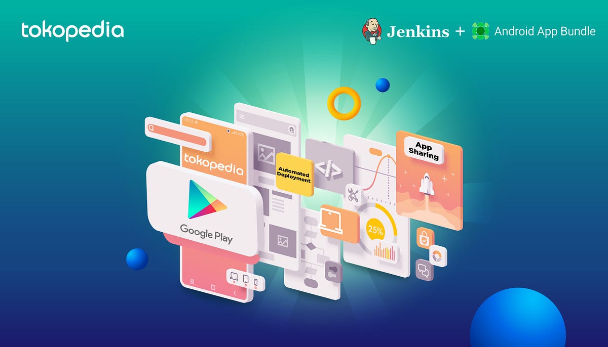 Continuous Integration Google Play Store Internal App Sharing In ...