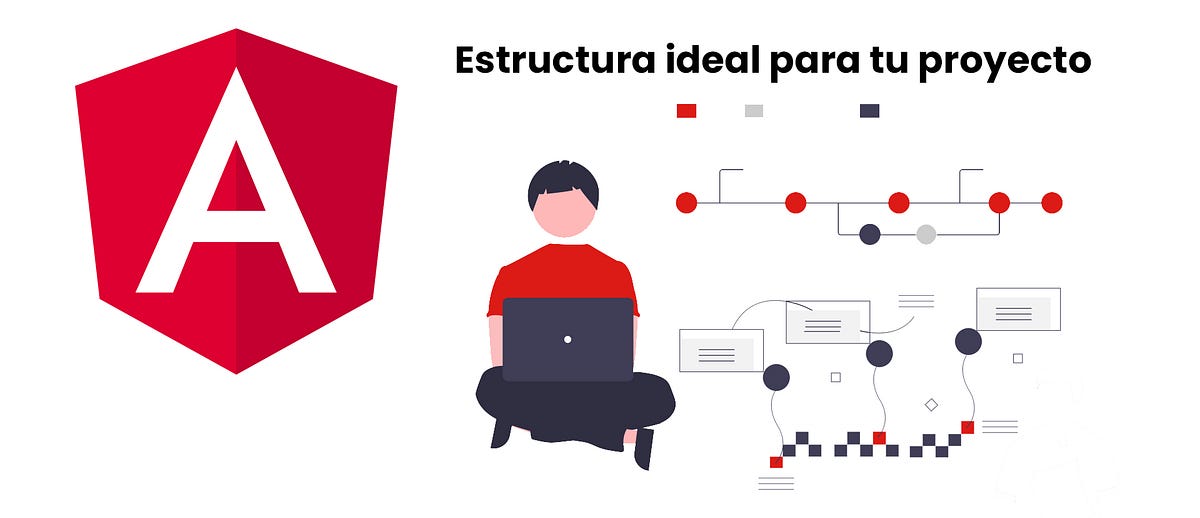 Estructura base para cualquier proyecto de Angular | by Bryan Aguilar | Medium