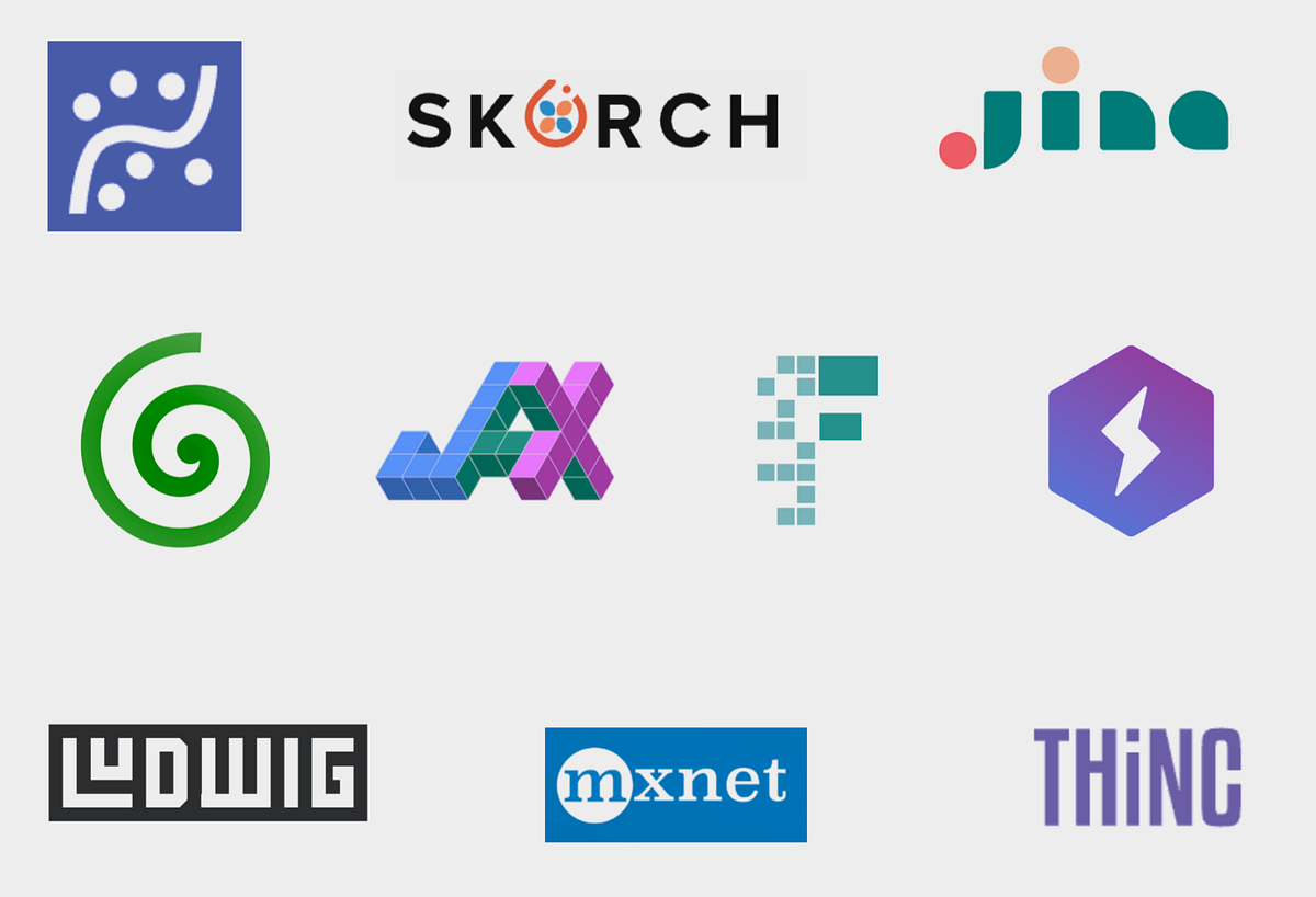 10 Python Libraries for Machine Learning You Should Try Out in 2023! | bitgrit Data Science ...