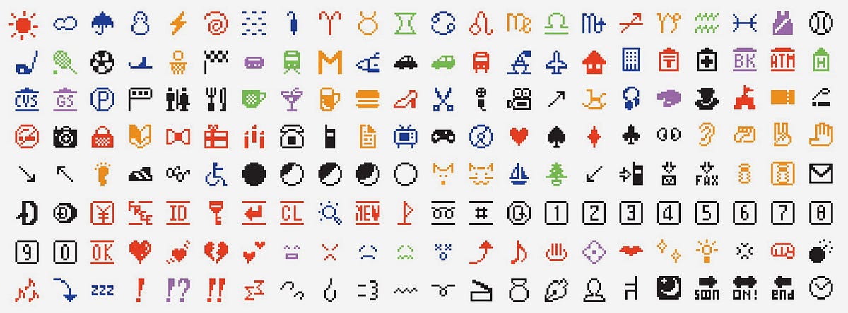 Im Curious Blog 1: Logograms & Pictograms | by Keala Gasmen | Medium