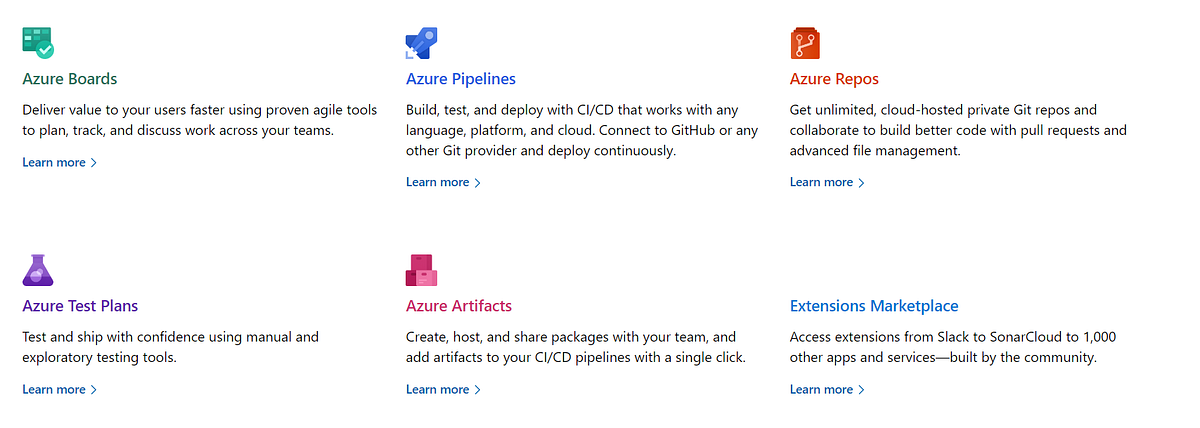 Azure DevOps-My Full Stack Journey | by Balakrishna Ch | Medium