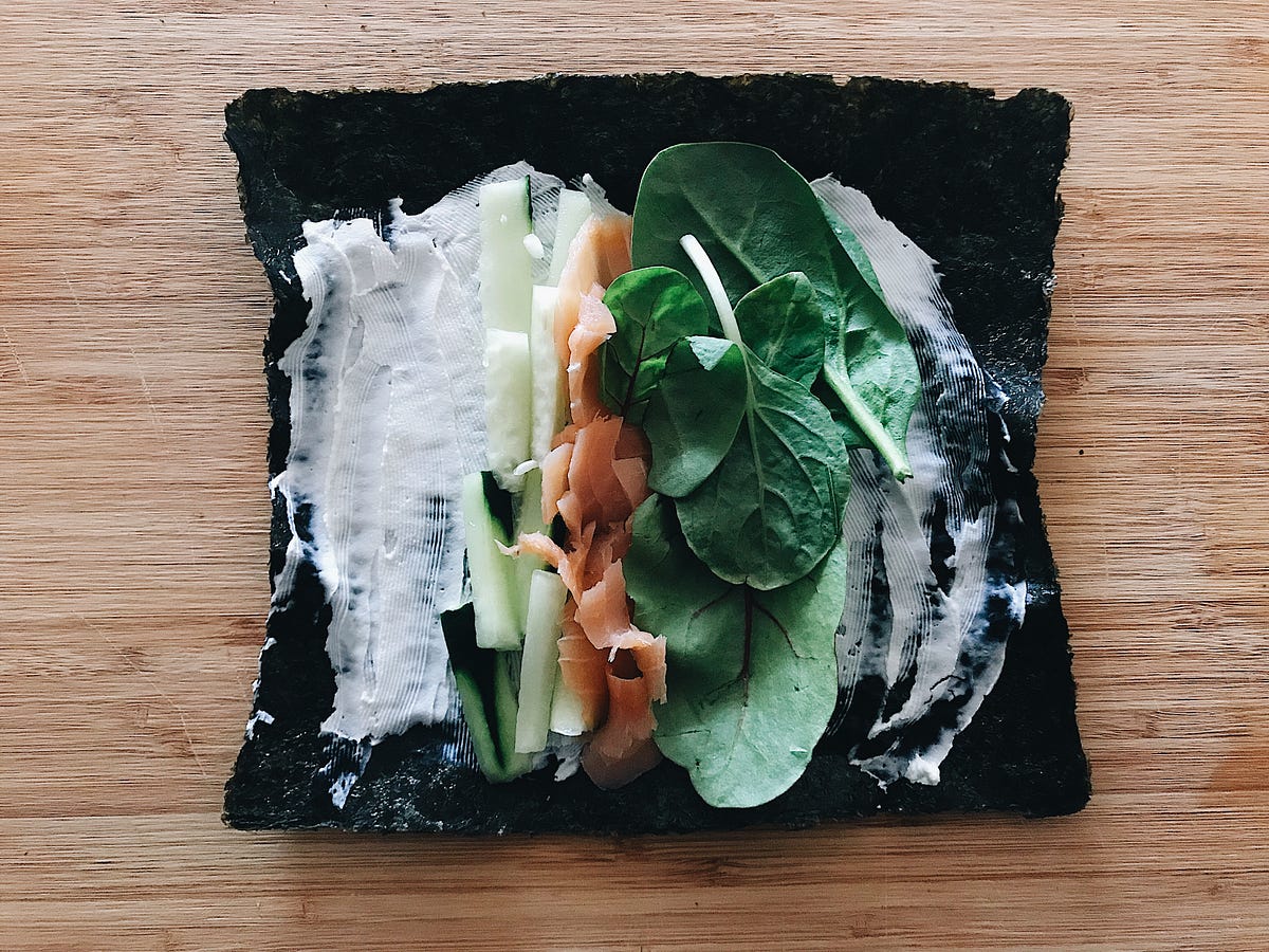 Lox Seaweed Wrap. Ingredients (serves 1): | by Healthy Fit Vibez | Medium