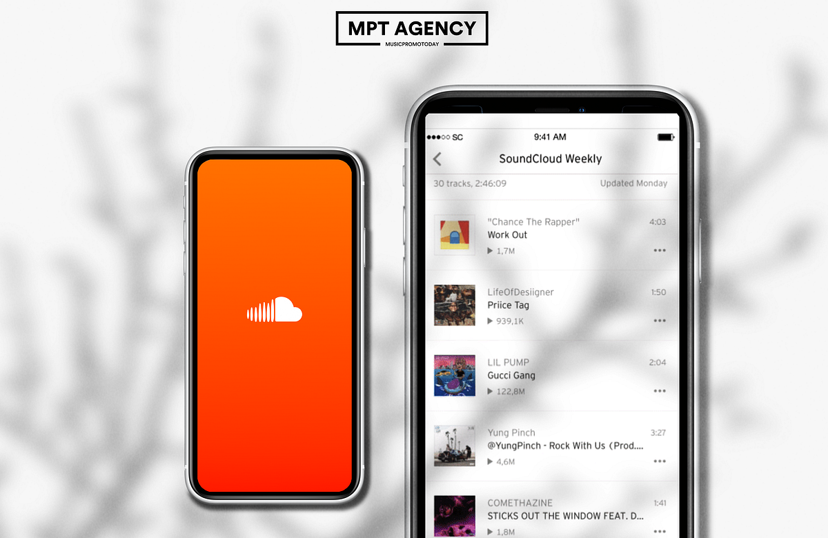 A Top Secret Strategy That Will Increase Your SoundCloud Exposure | by ...