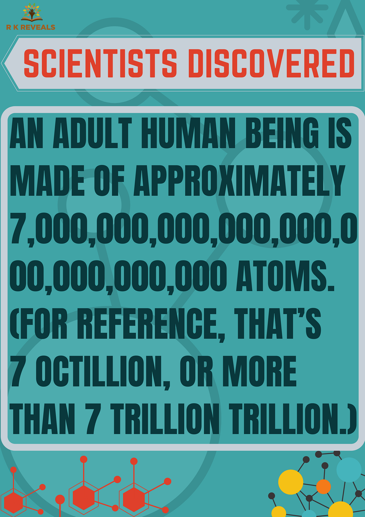 Human Atoms | by R K Reveals | Medium