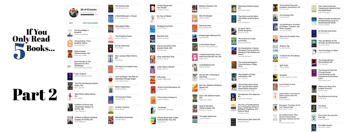 If You Only Read 5 Books in 2021… | by Kaitlyn S. C. Hatch ...
