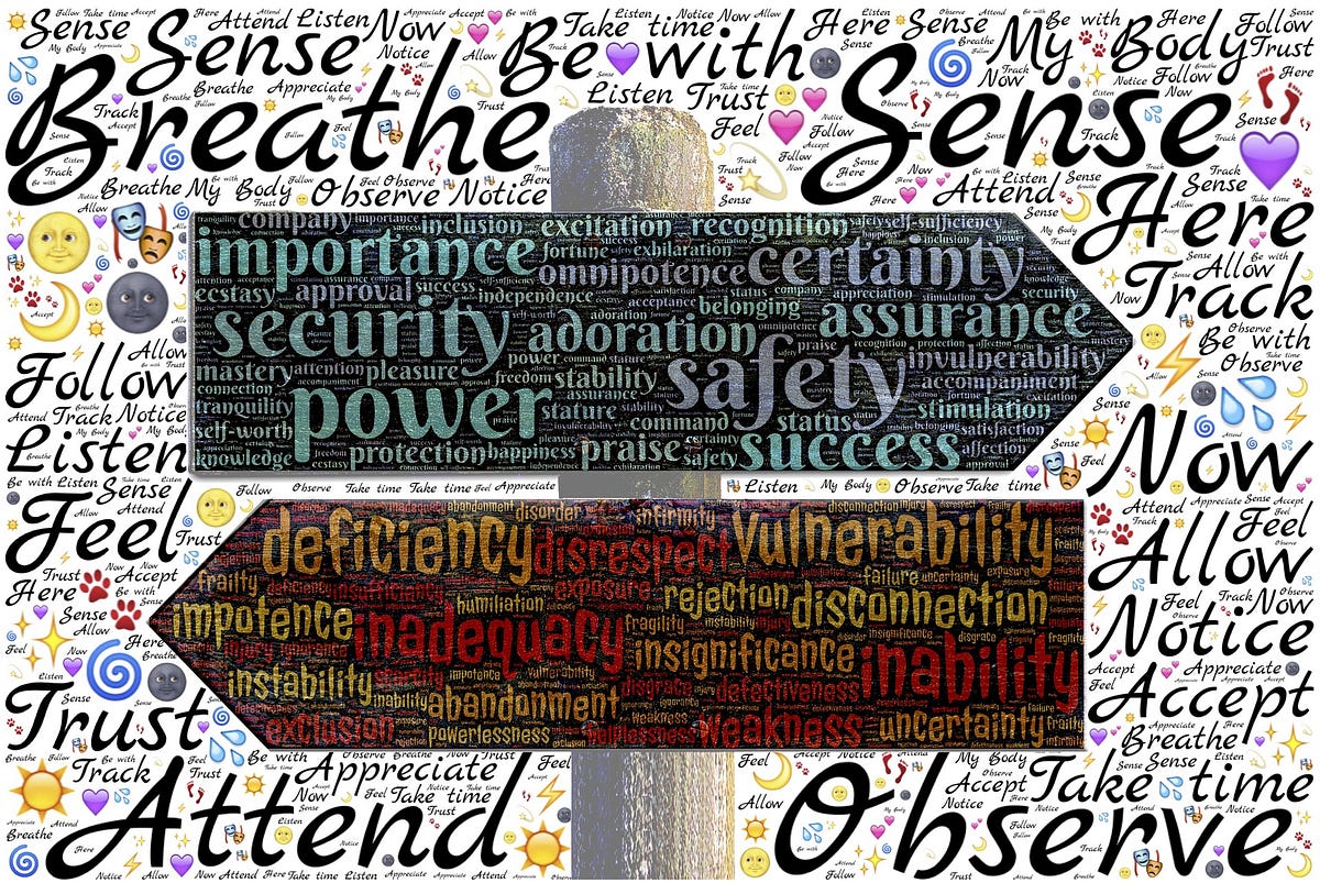 Awareness and Action. How to take control of your body's… | by ...