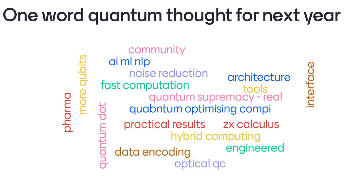 Well folks, that’s a quantum computing wrap | by Quantum London ...