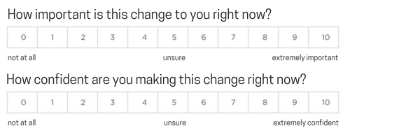 The Ultimate Model for Successful and Long-Lasting Behavior Change | by ...