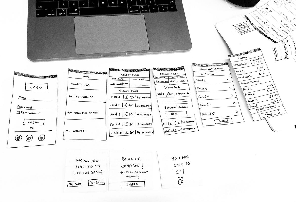 My First Prototyping Project. My first prototyping project at GA and ...