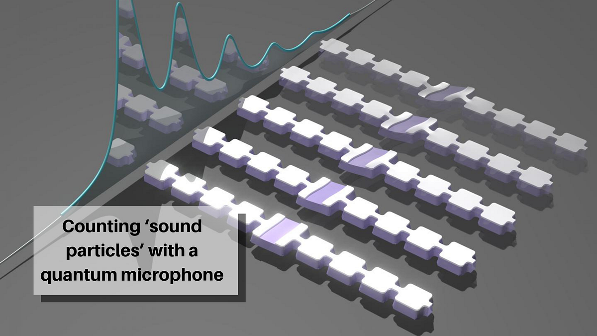 Counting ‘sound particles’ with a quantum microphone | by Robert Lea ...