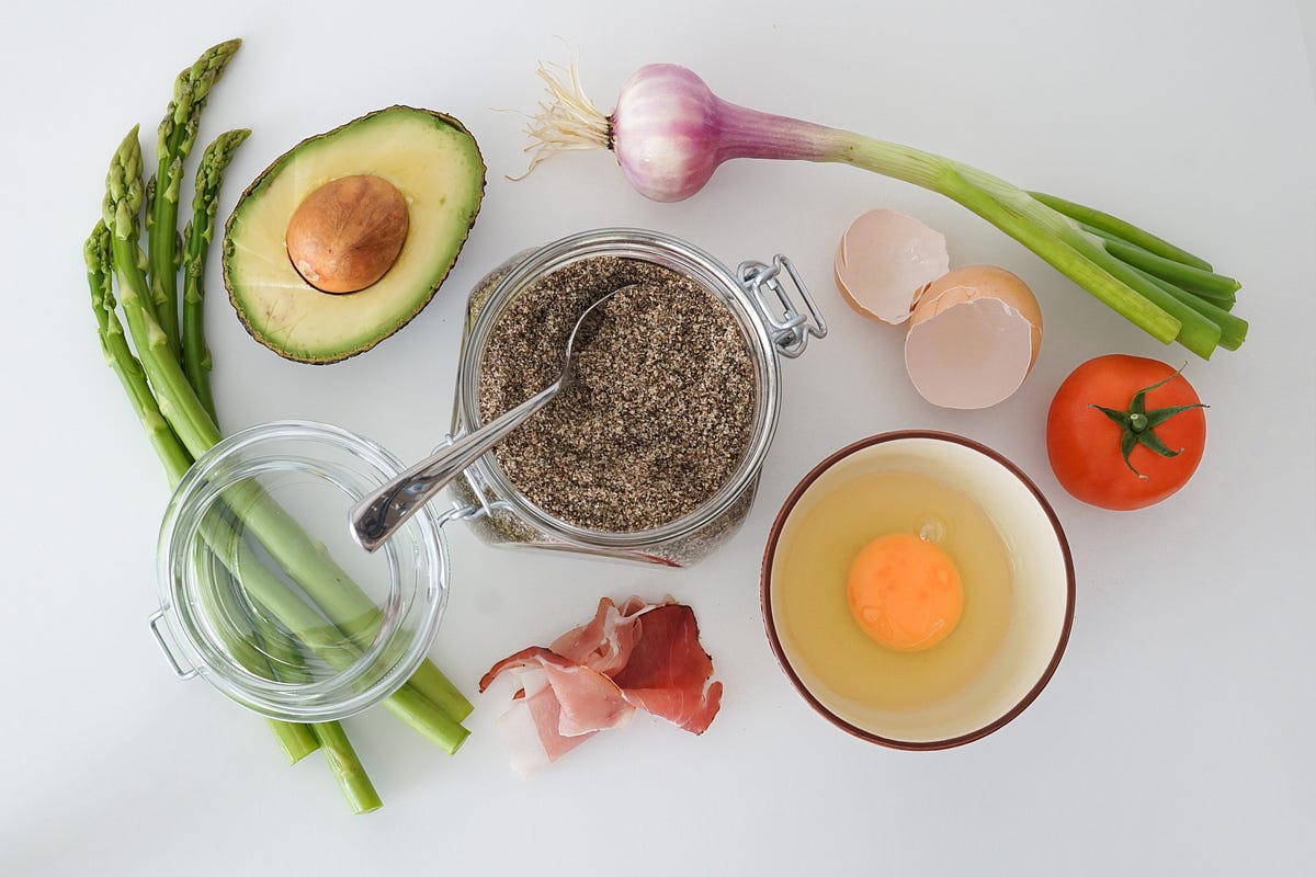 FODMAP Primer. What are FODMAPs? | by Caelum Health | Medium