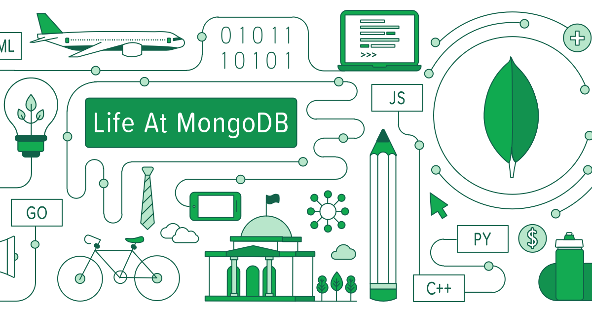 Laravel + MongoDB complexed index build | by Mossab Kbeisy | Medium