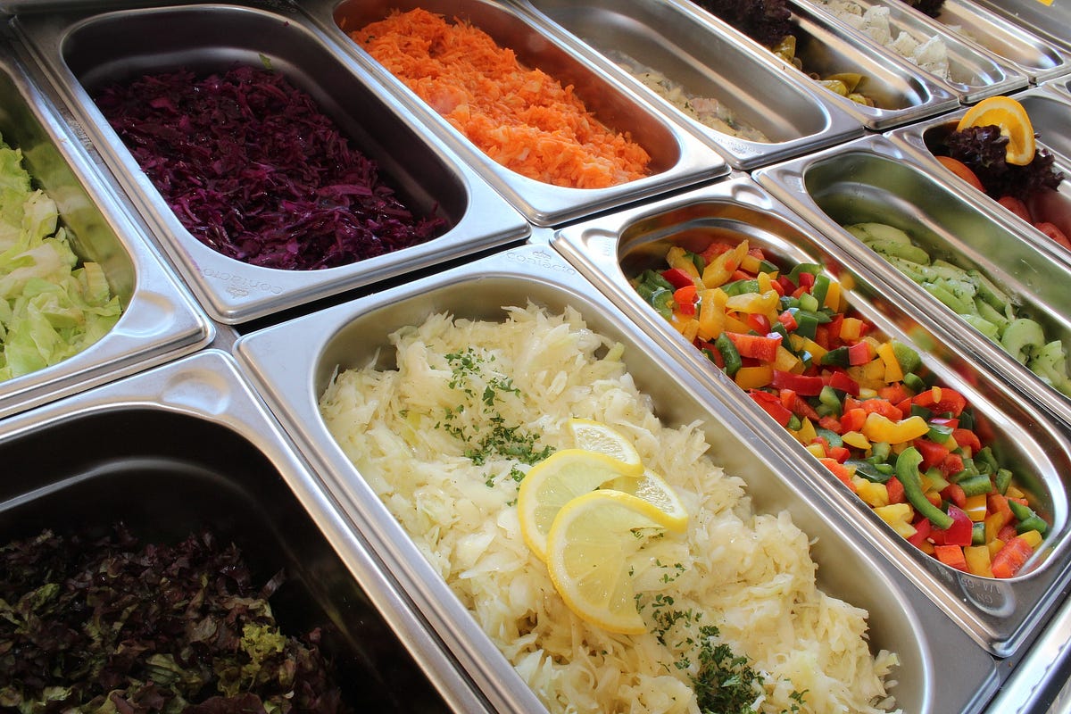 Can COVID-19 Change Buffet Restaurants for Good? | by Matthew Woodall ...