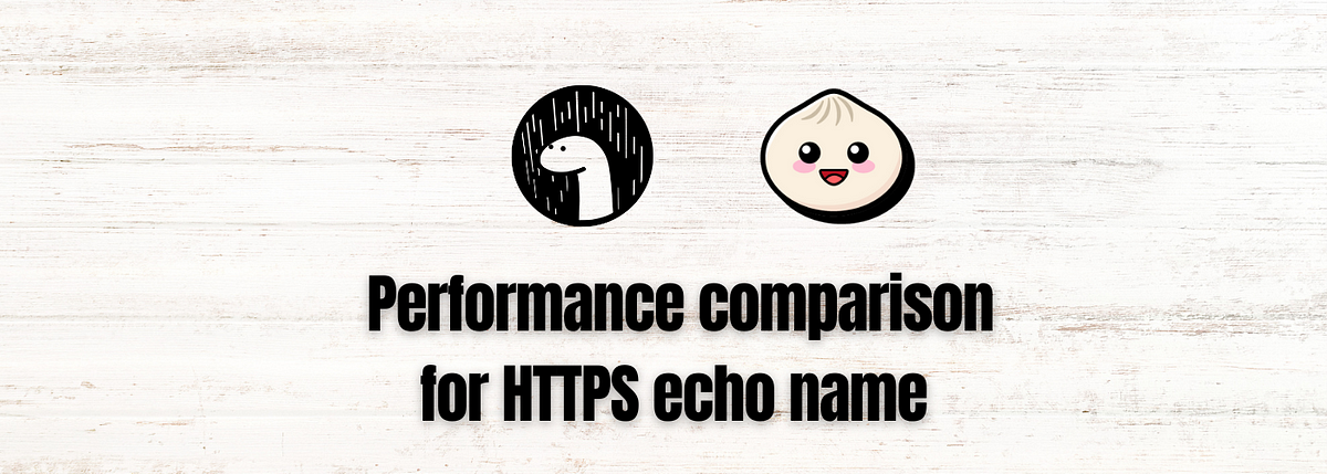 Deno Vs Bun Performance Comparison For Echo Name The Js Runtimes