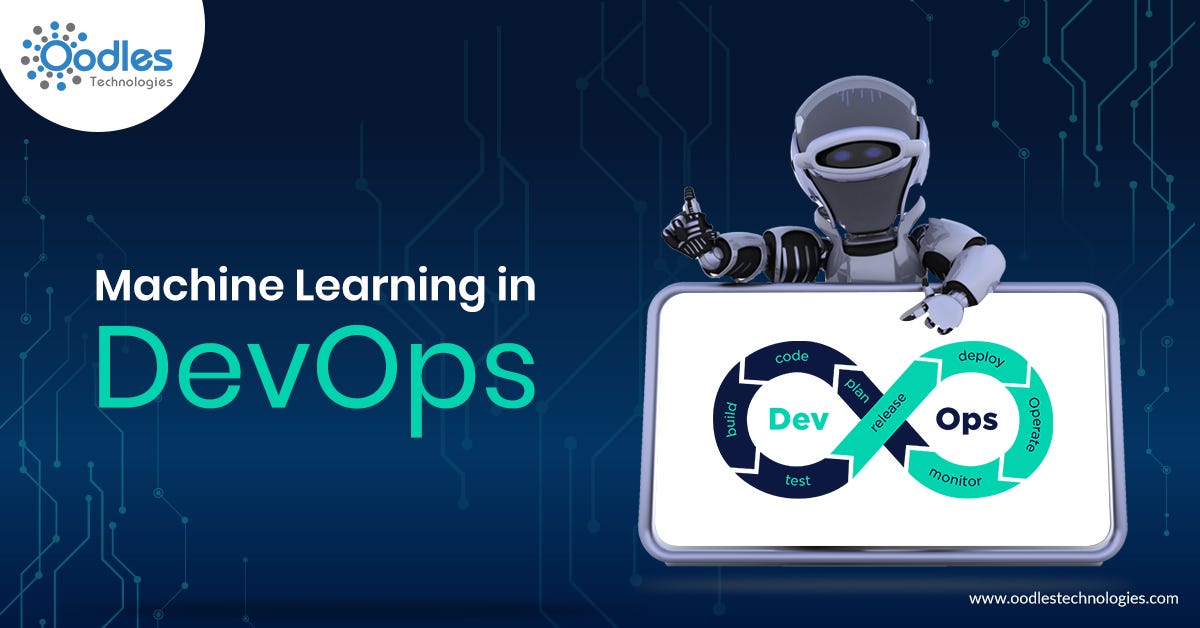 Integrating Machine Learning With DevOps and Docker | by Akashdeep ...