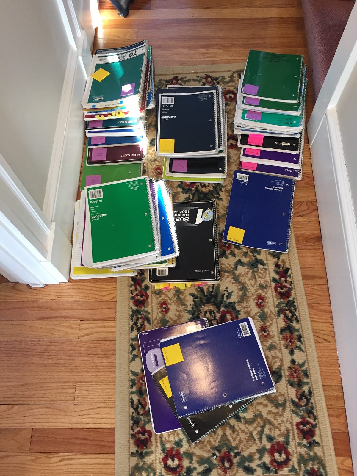 Seventy-Seven Notebooks. These notebooks have lived in four… | by ...