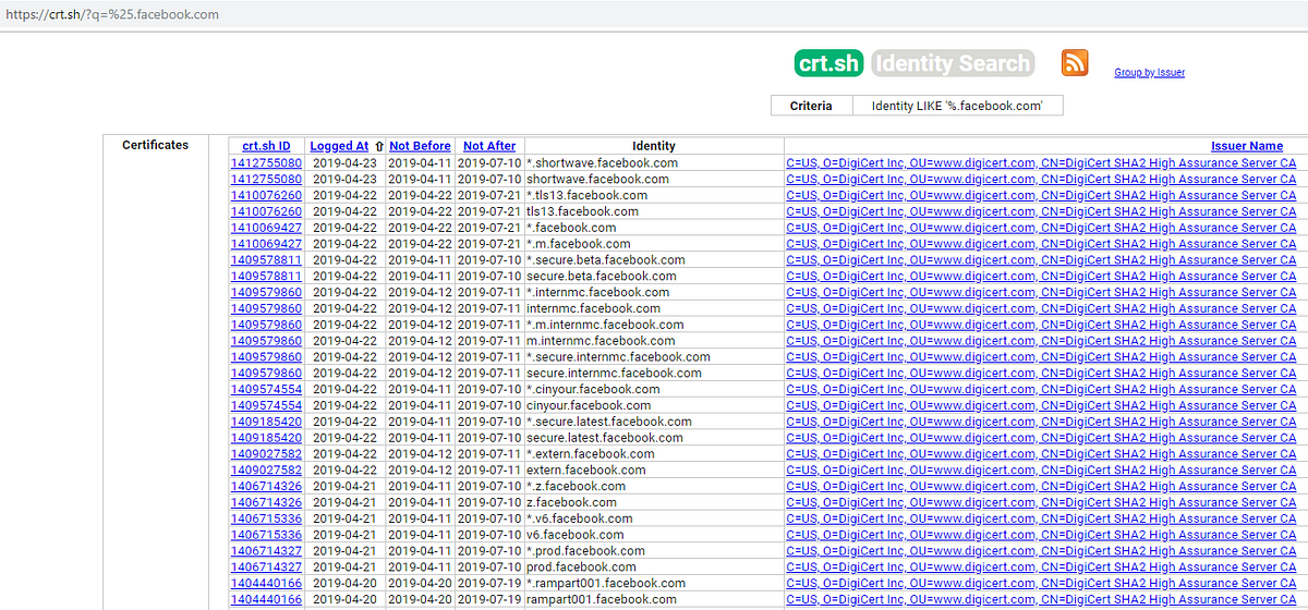 Certificate Transparency Logs. Find subdomains using certificate… | by ...