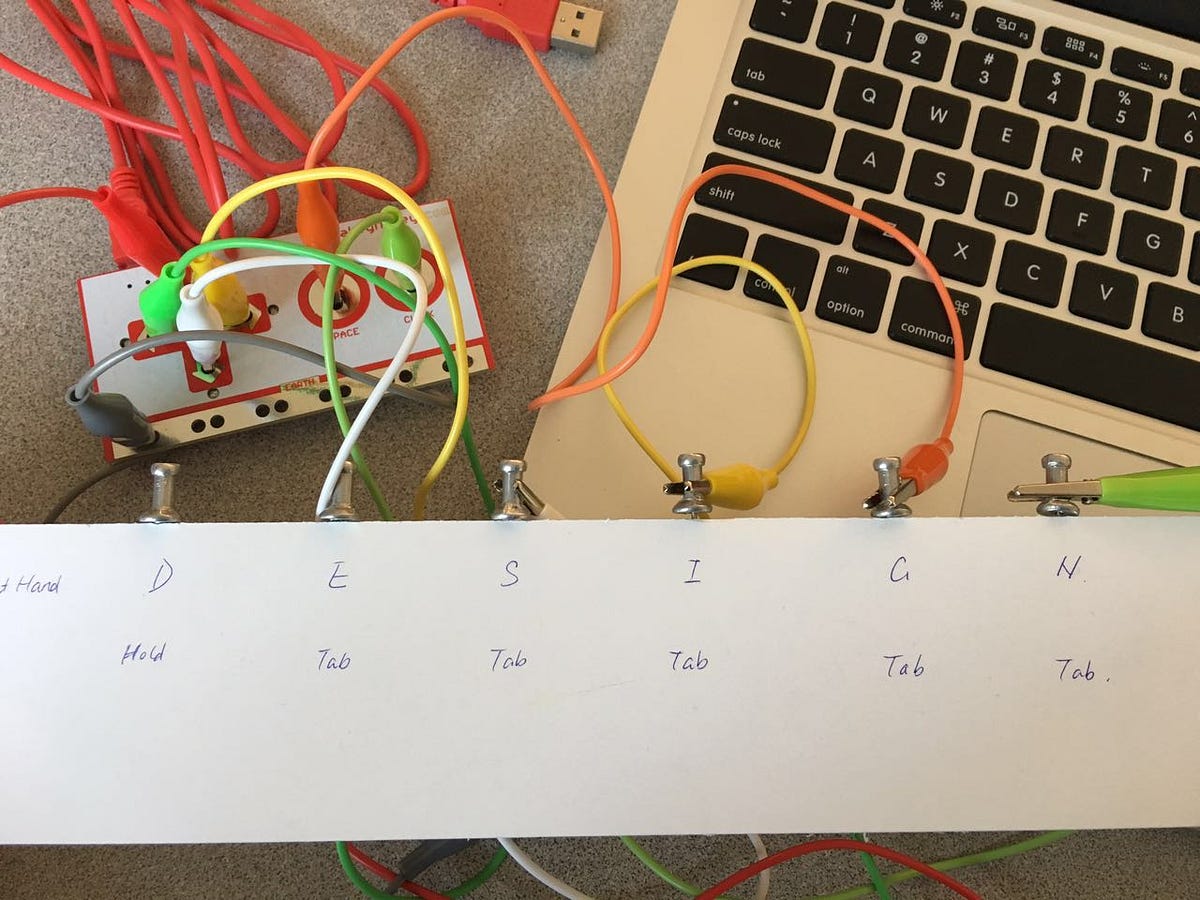 IxD Lab：Final Project. 3.3 Prototyping with Processing & Makey… | by ...