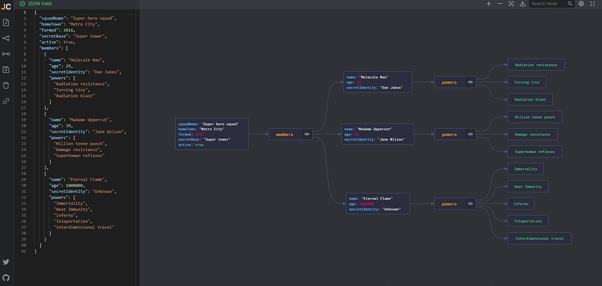 How to Visualize your JSON 🕵🏼?. A simple way to view and segregate the… | by Pricilla ...