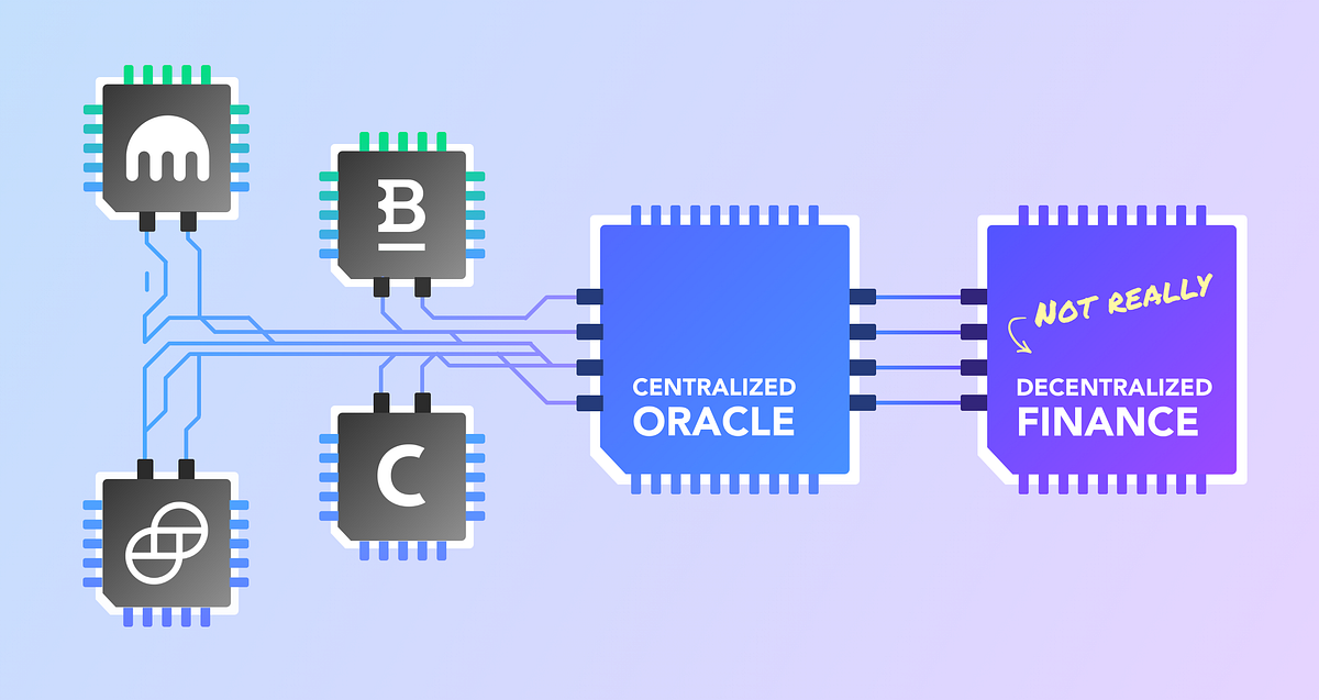 Smart Contract Oracles and Price Feed Centralization | by Soravis ...