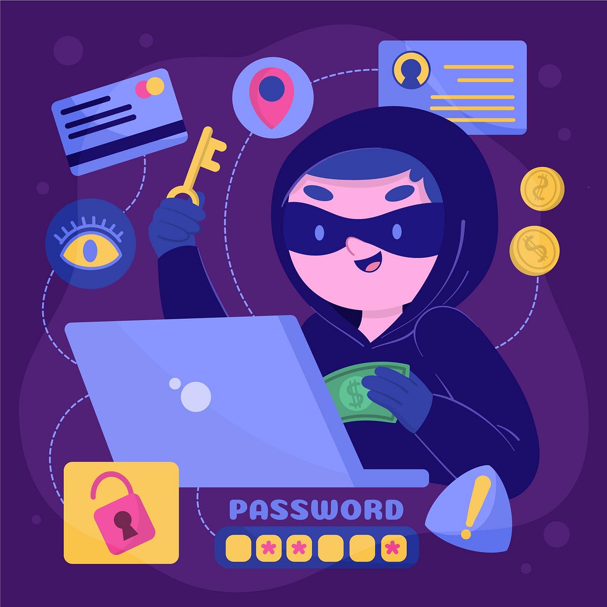 Information Exposure [CWE-200] -The Hacktivists | by The Hacktivists ...