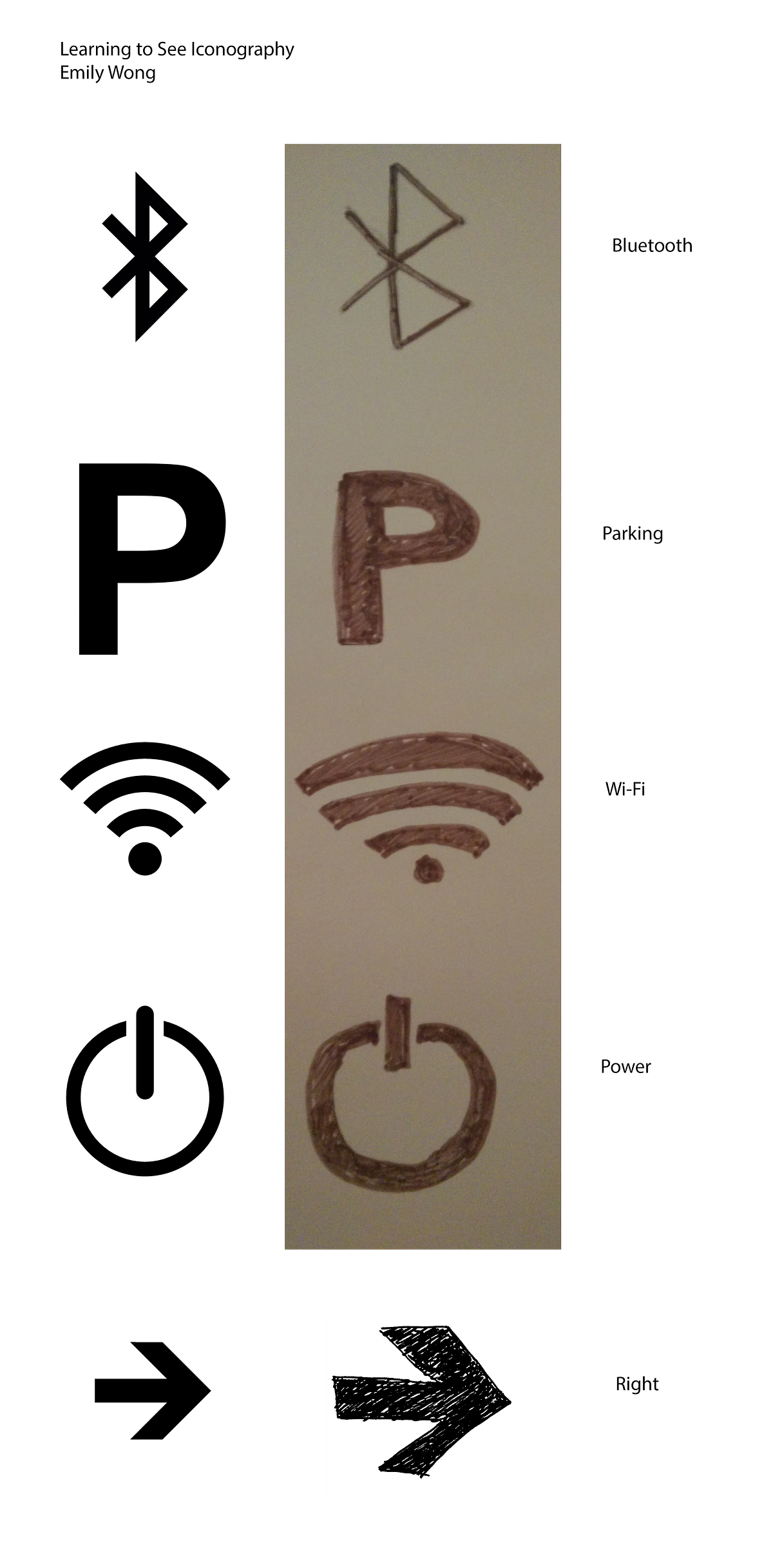 Learning to See Iconography. I was assigned to explore around to see ...