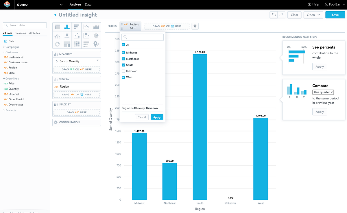 Move Your Analytics Not Your Data By Zd Gooddata Developers Medium