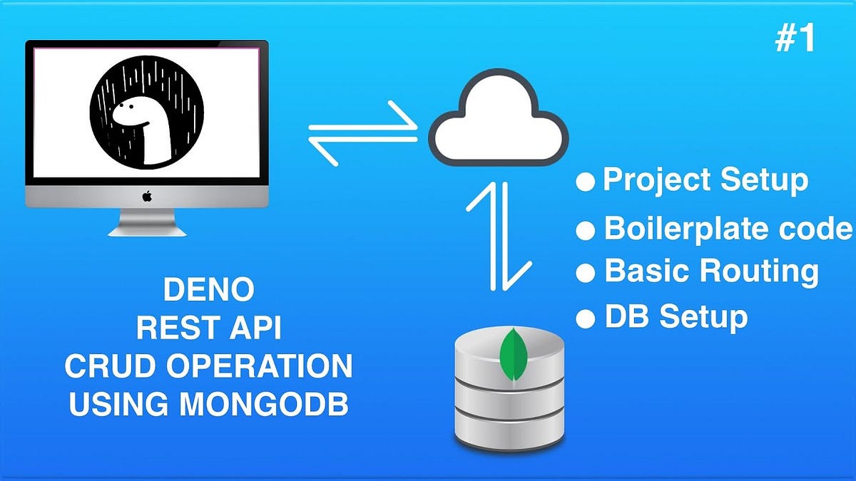 Deno Rest Api With Crud Operation Using Mongodb 1 Setting Up Project By Haaris Iqubal 3426