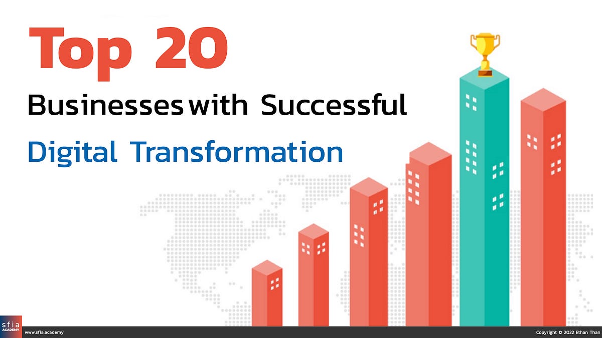 Top 20 Businesses with Successful Digital Transformation | by ธนพงศ์ ...