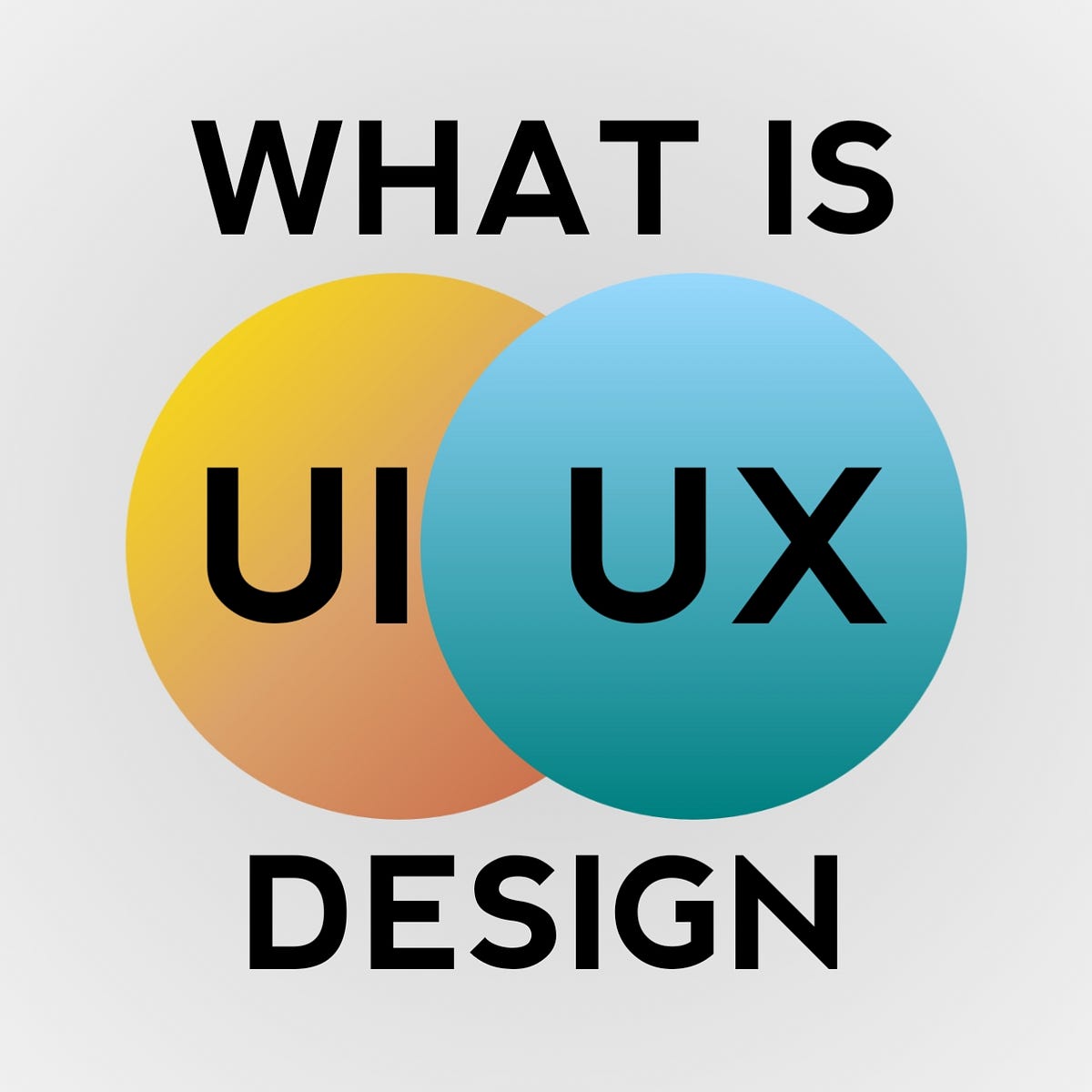 What is UI/UX Design?. There are a lot of ways to understand… | by ...