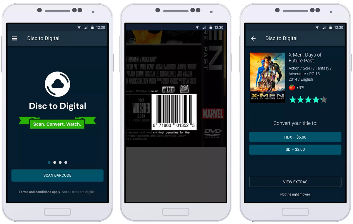 $2 Digital Movies on Any Platform | by Jeff Peters | optimalist | Medium