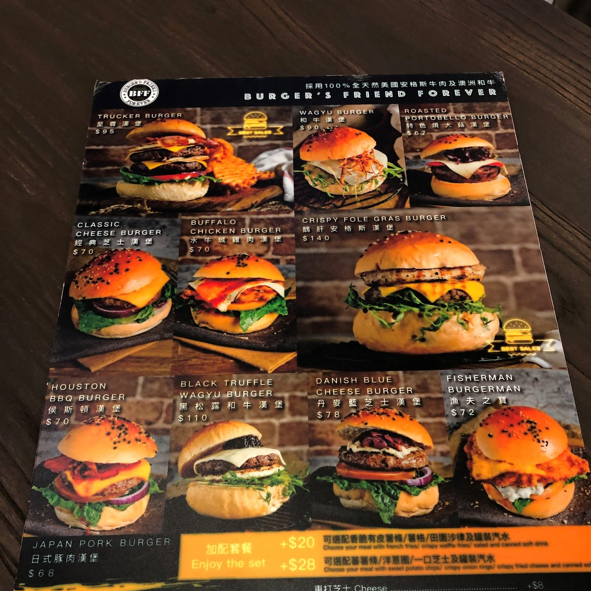 Burger’s Friends Forever - whatindyeats - Medium