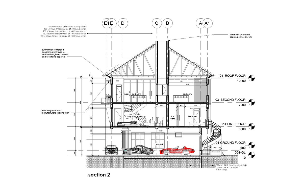 What Is JV in Real Estate?. Joint ventures have existed for decades ...
