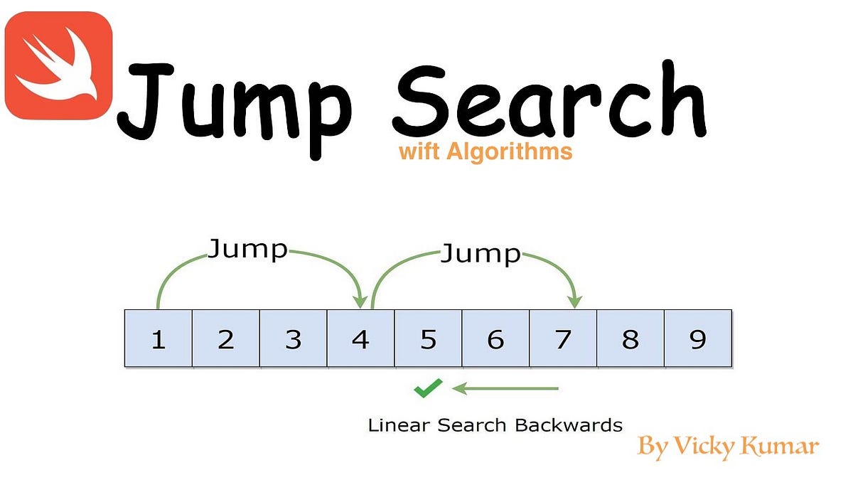 Jump Search(Block Search) in Swift — Data Structure | by Vicky kumar ...