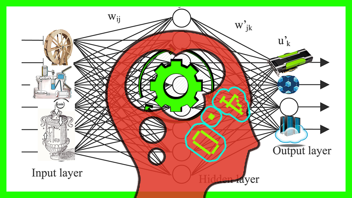 The Road To Automation 4.0. As of the date published — there are… | by ...