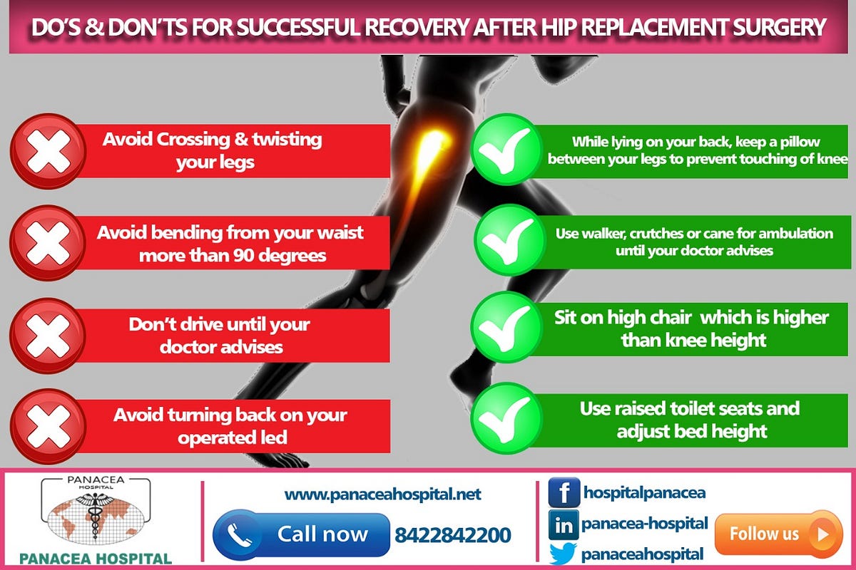 DOS AND DONTS FOR SUCESSFUL RECOVERY AFTER HIP REPLACEMENT SURGERY | by ...