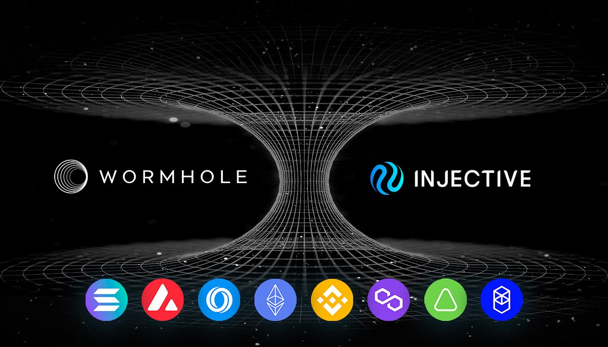 Injective is Integrating Wormhole to Enhance Cross-Chain Accessibility | by Injective Labs ...