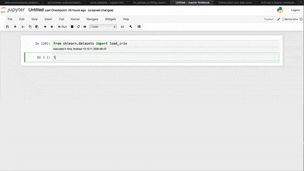 How to start your Data Science Journey | by Ankit Goel | Medium | The ...