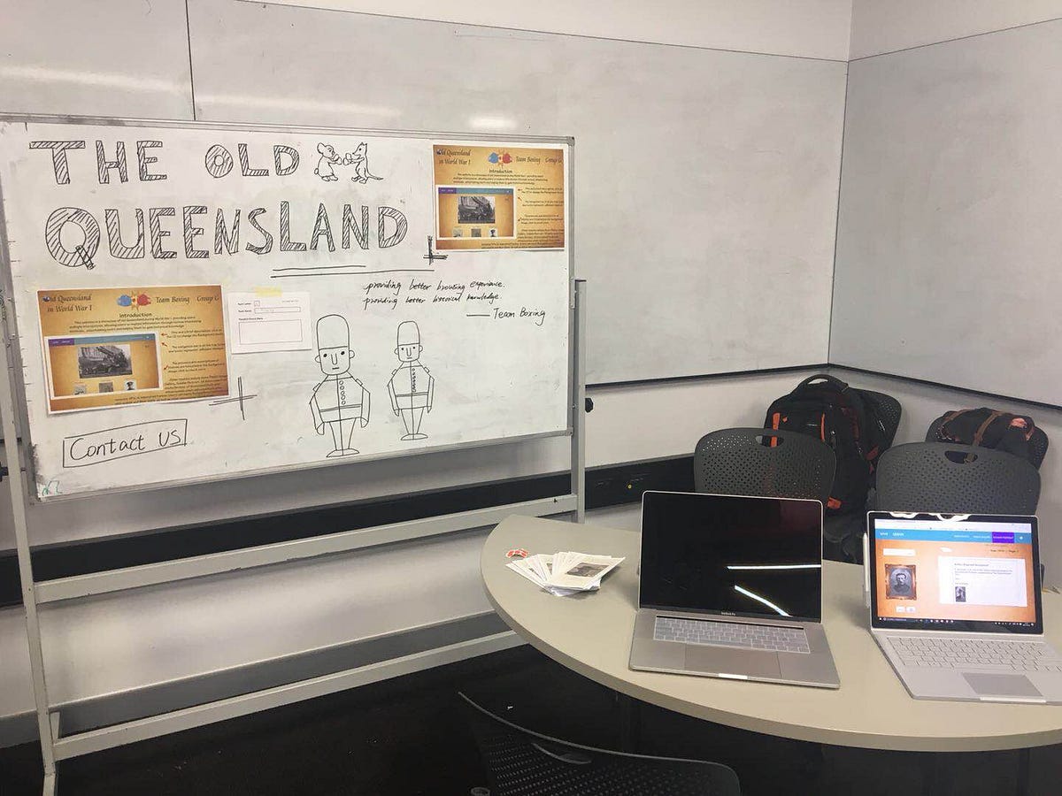 DECO 7180 week 13 journal. Individual learning and project… | by Gin ...