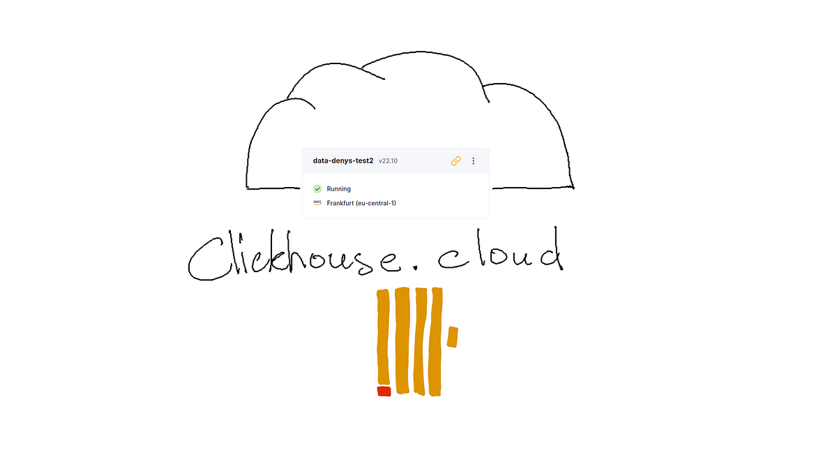 Using Clickhouse In The Cloud With Clickhouse Cloud By Denys Golotiuk Datadenys Oct 2022