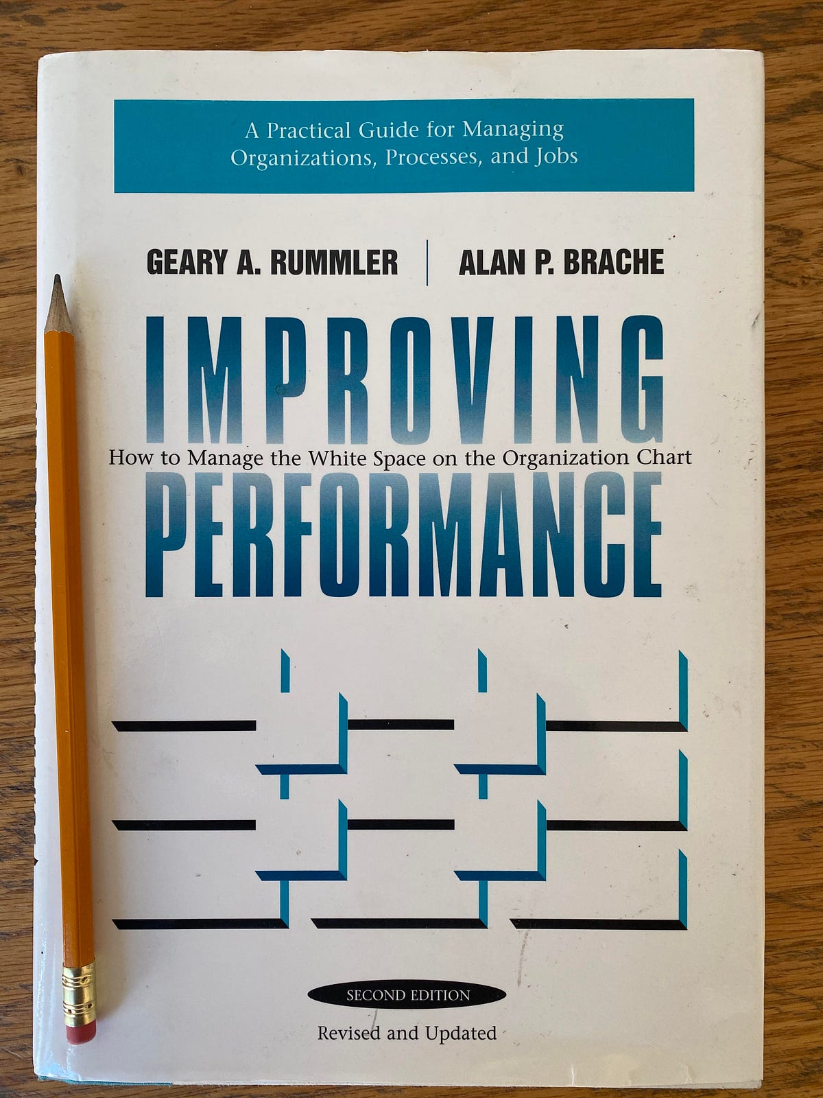 Improving Performance by Geary A. Rummler and Alan P. Brache: Book ...