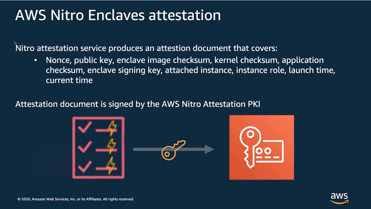 AWS Nitro Enclaves and TPMs. ACM.80 Protecting data and encryption… | by Teri Radichel | Cloud ...